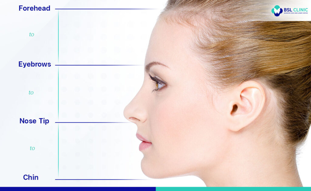 Forehead Design - Bangkok Aesthetic Clinic